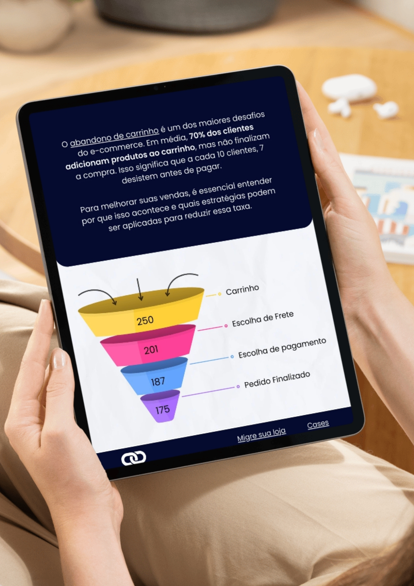 Como Reduzir o Abandono de Carrinho no E-commerce? - Uoou Solutions ...